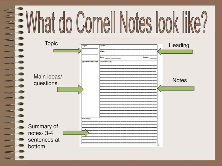 Taking Effective Notes: 5 Useful Techniques - PMCAOnline