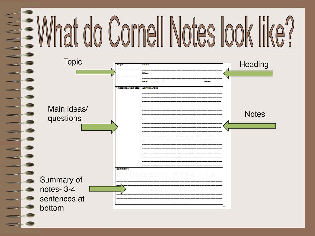 Taking Effective Notes: 5 Useful Techniques - PMCAOnline