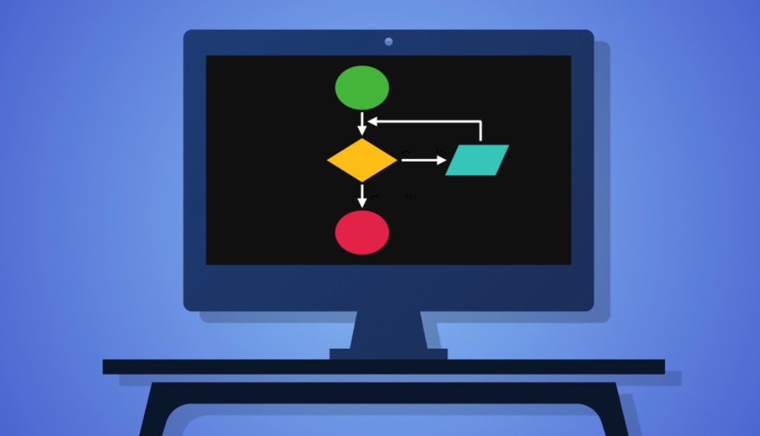 4 Ways Using a Flowchart Can Improve Your Problem-Solving Skills ...