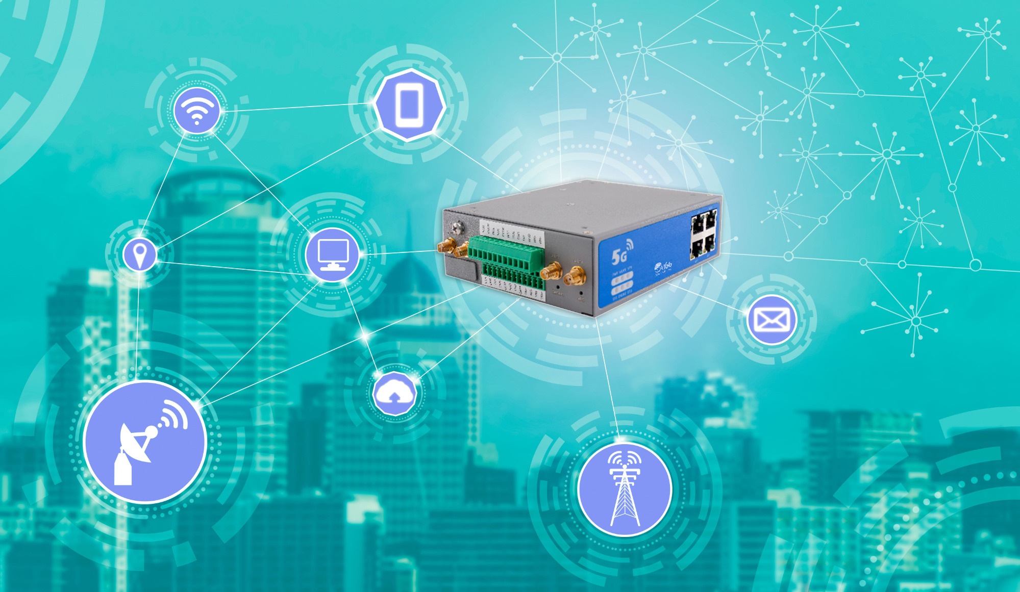 5G Router Load-Sharing Technology - PMCAOnline