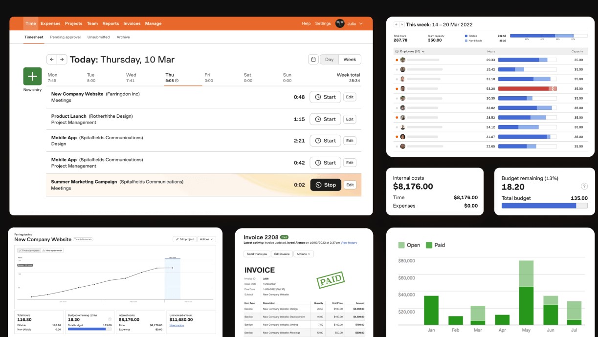 Top 10 Real-Time Productivity Tracking Tools in 2024 - PMCAOnline