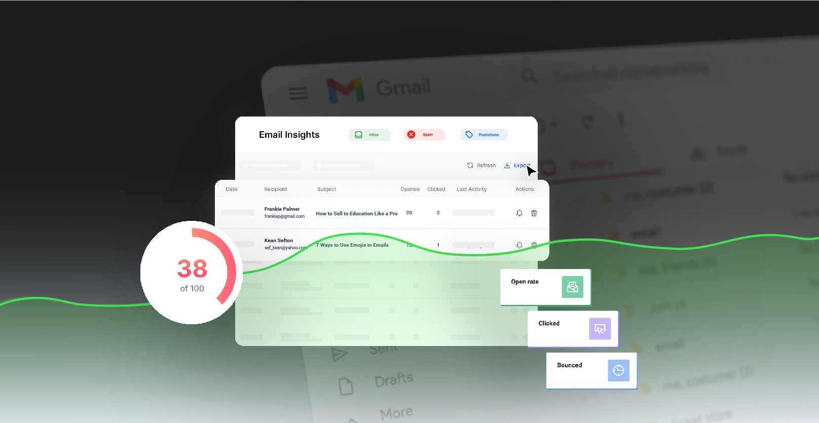 Email Verification Tools ─ Why Do You Need It ? - PMCAOnline